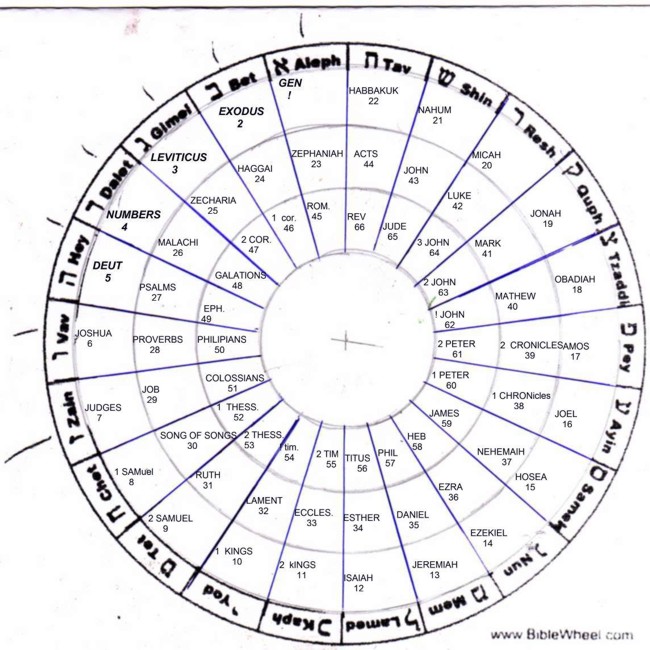 Ivan Panin - Alchetron, The Free Social Encyclopedia